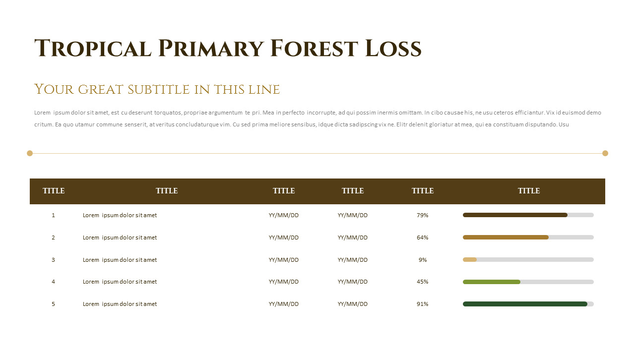 Logging and Deforestation developing powerpoint|Lifestyle|Templates