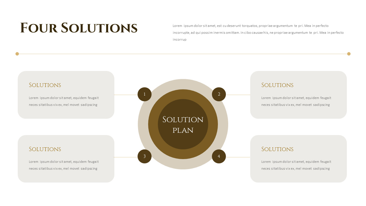 Logging and Deforestation developing powerpoint|Lifestyle|Templates