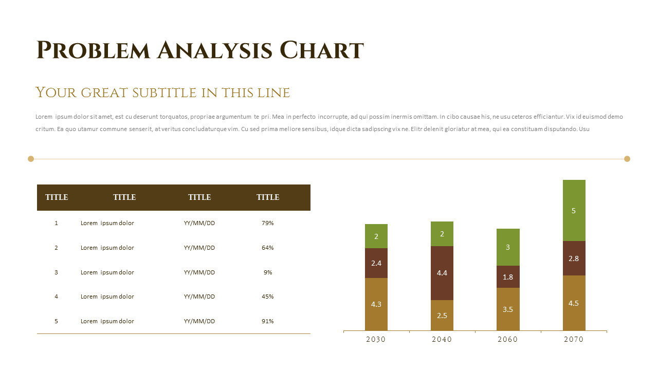 Logging and Deforestation developing powerpoint|Lifestyle|Templates