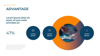 Business Report Modern PowerPoint