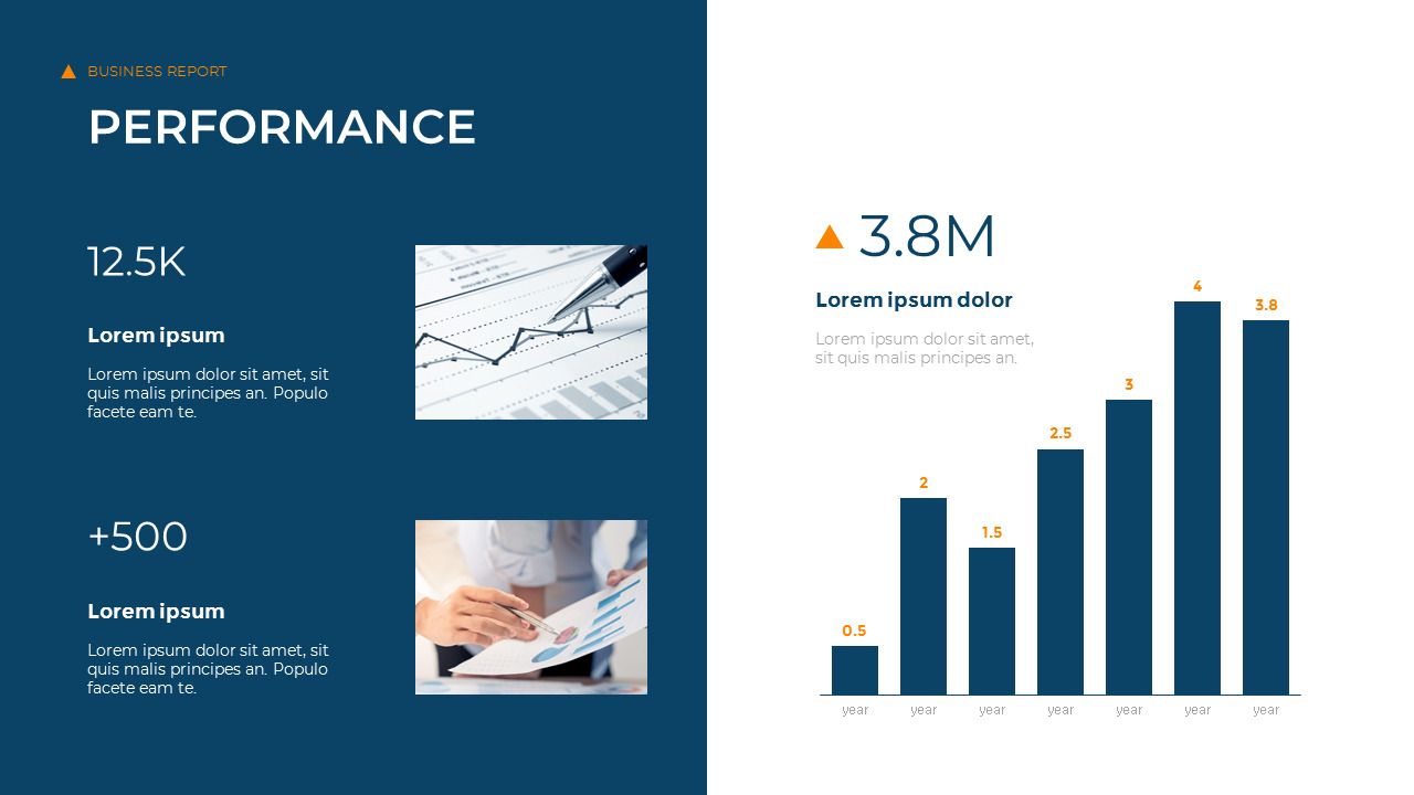 Business Report Modern PowerPoint