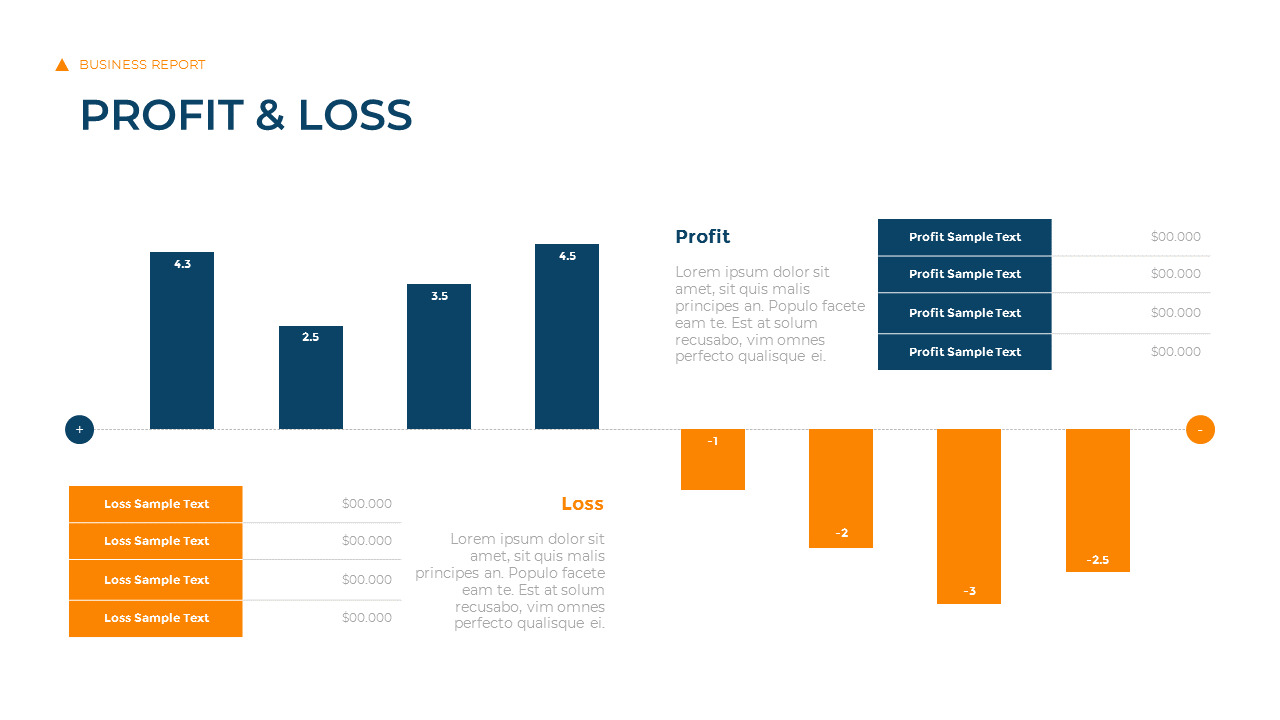 Business Report Modern template google slides business