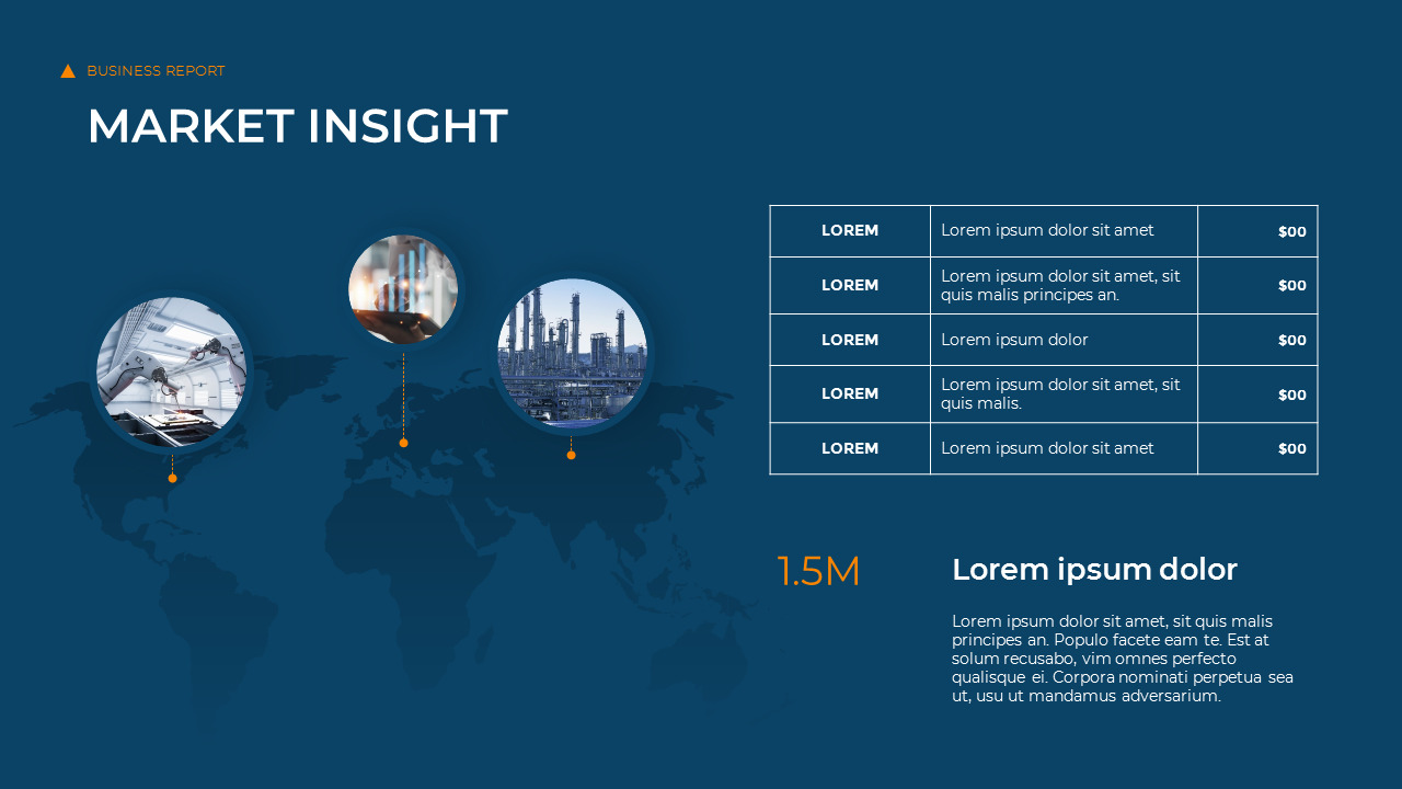 Business Report Modern template google slides business