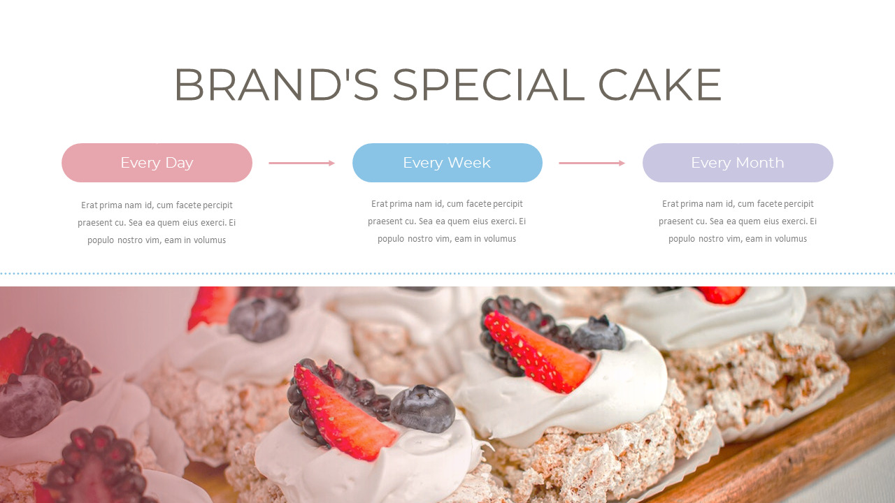 Dessert Cafe download ppt for presentation|Business|Templates