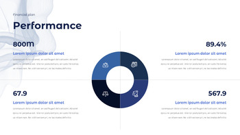 Financial Plan template design