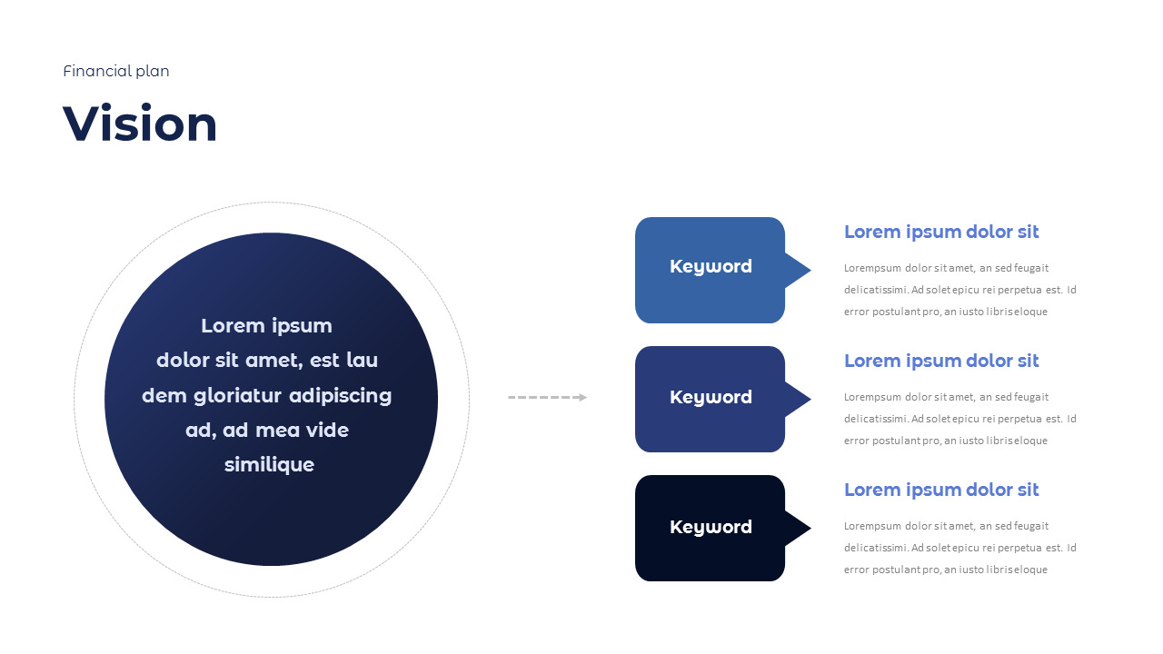 Financial Plan template design