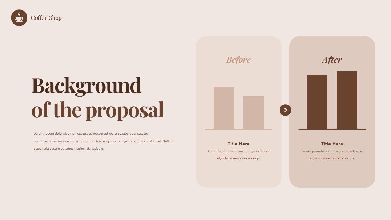 A Proposal to Enter Coffee Shop PowerPoint Format