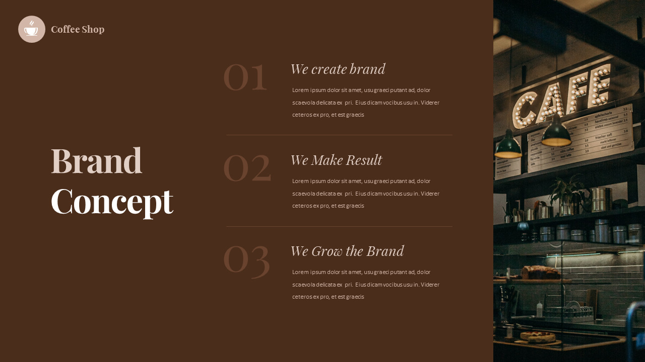 A Proposal to Enter Coffee Shop PowerPoint Format