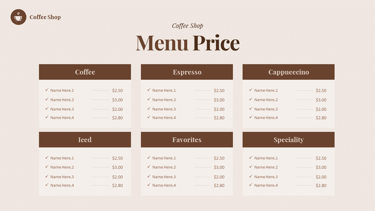 A Proposal to Enter Coffee Shop PowerPoint Format