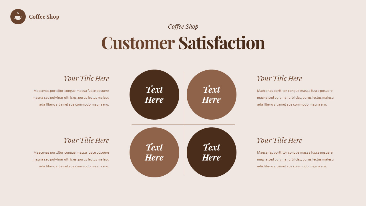 A Proposal to Enter Coffee Shop PowerPoint Format