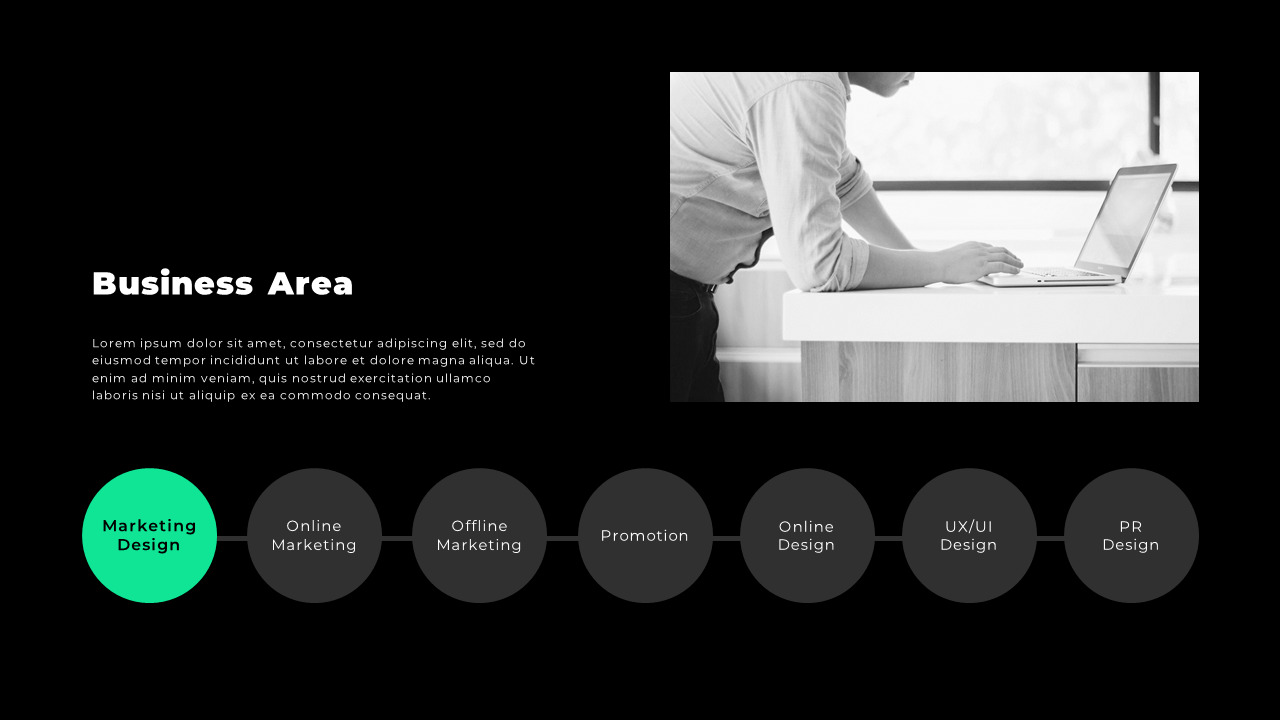 Business Introduction Best PPT Templates