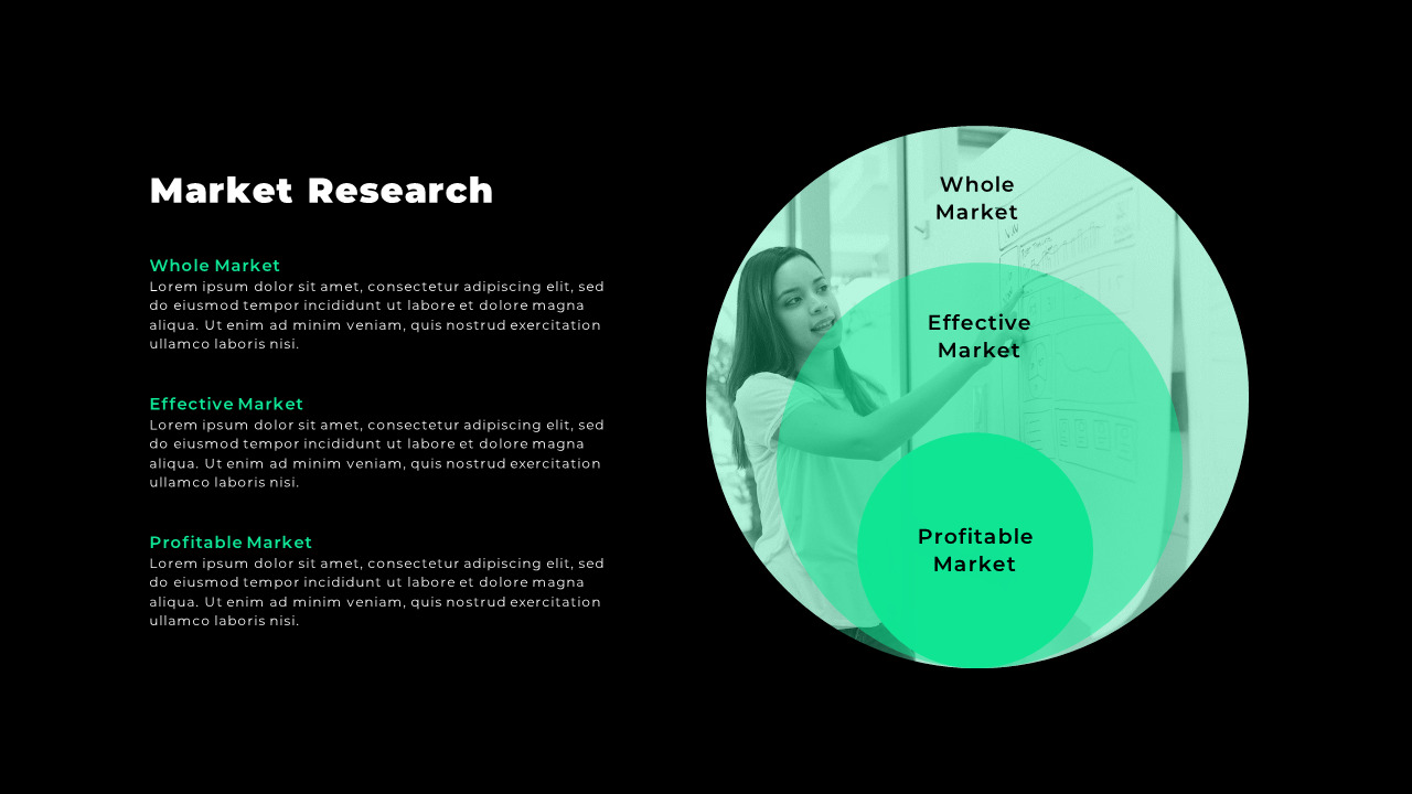 Business Introduction Best PPT Templates