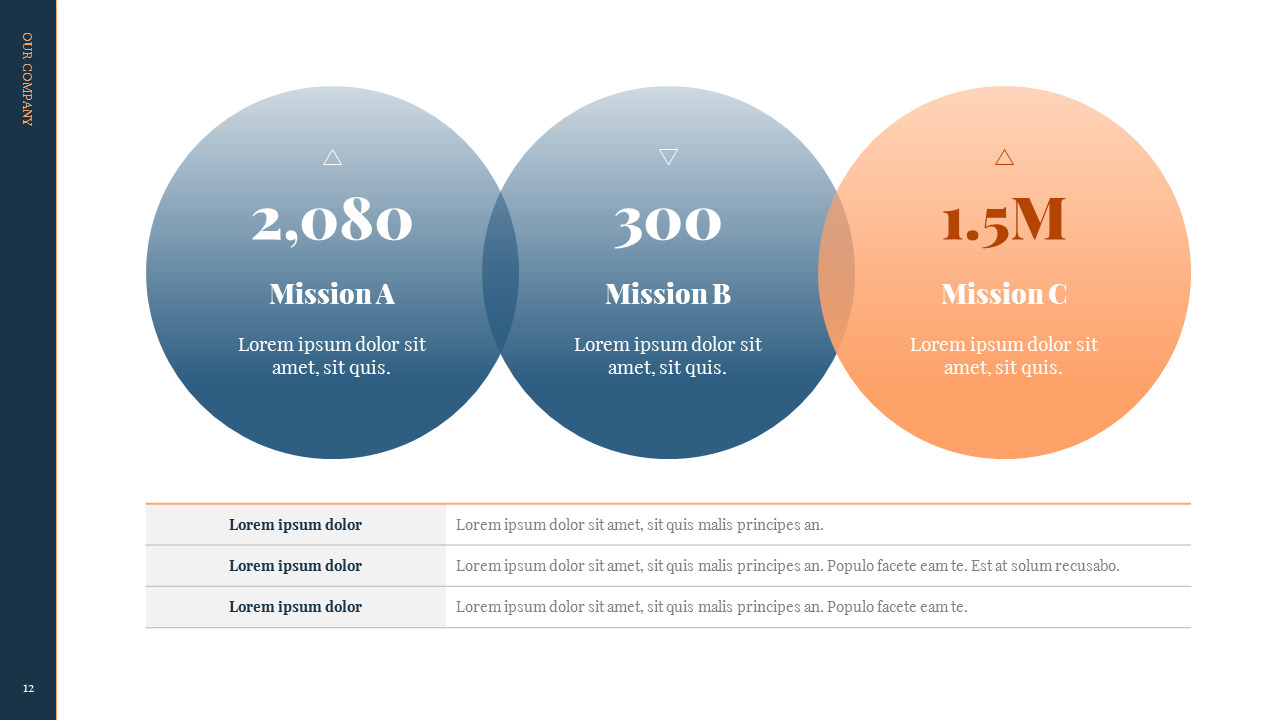 Business Proposal Simple slideshare ppt