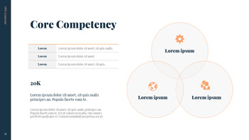Business Proposal Simple slideshare ppt