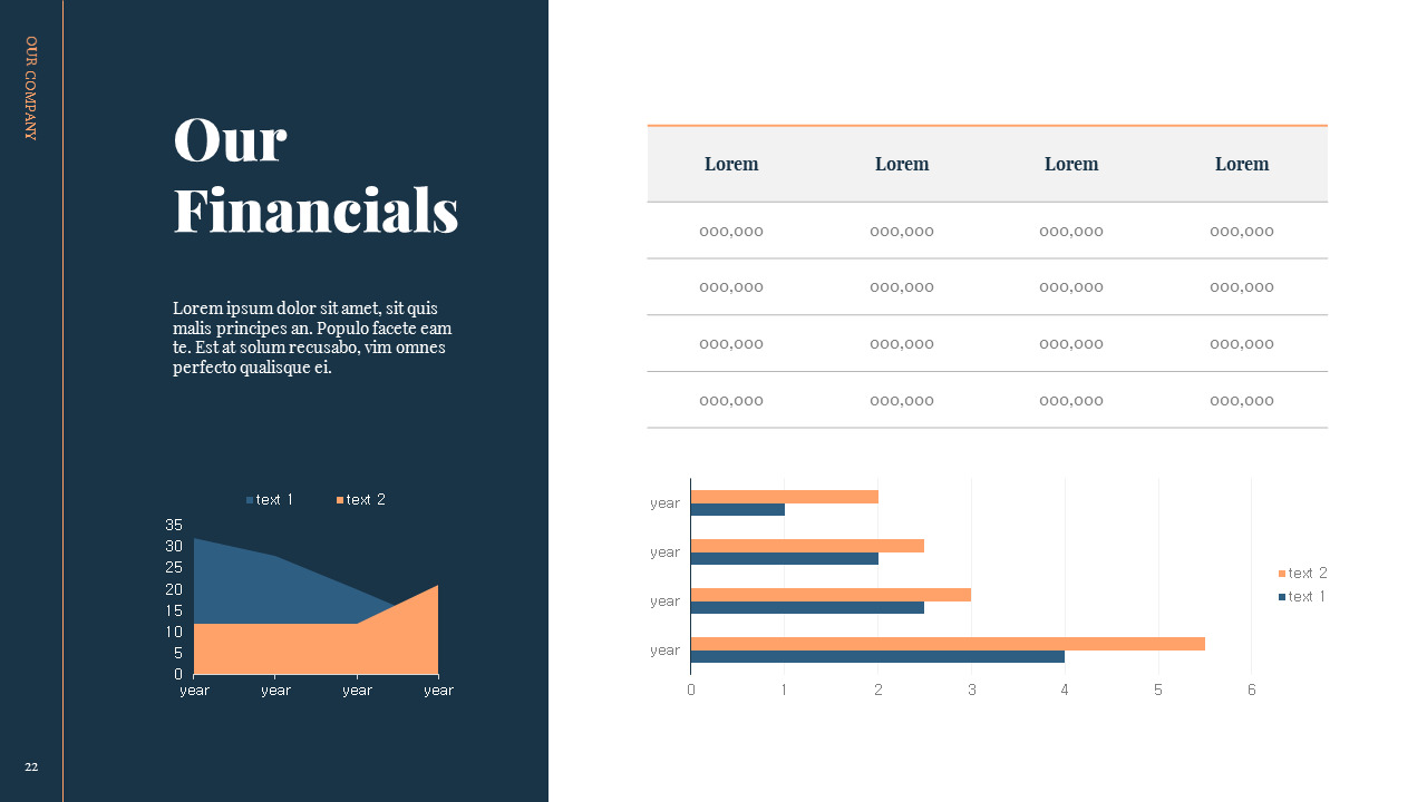 Business Proposal Simple Slideshare Ppt 2021