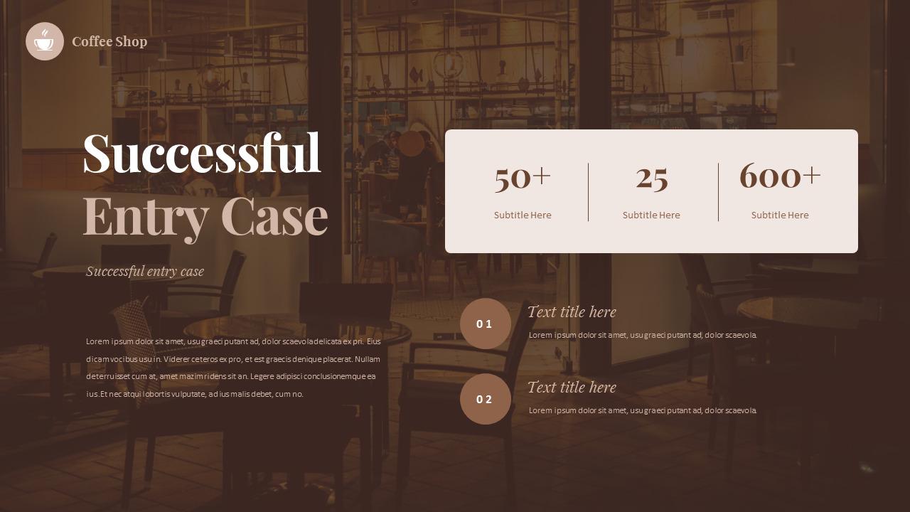 A Proposal to Enter Coffee Shop google slides theme