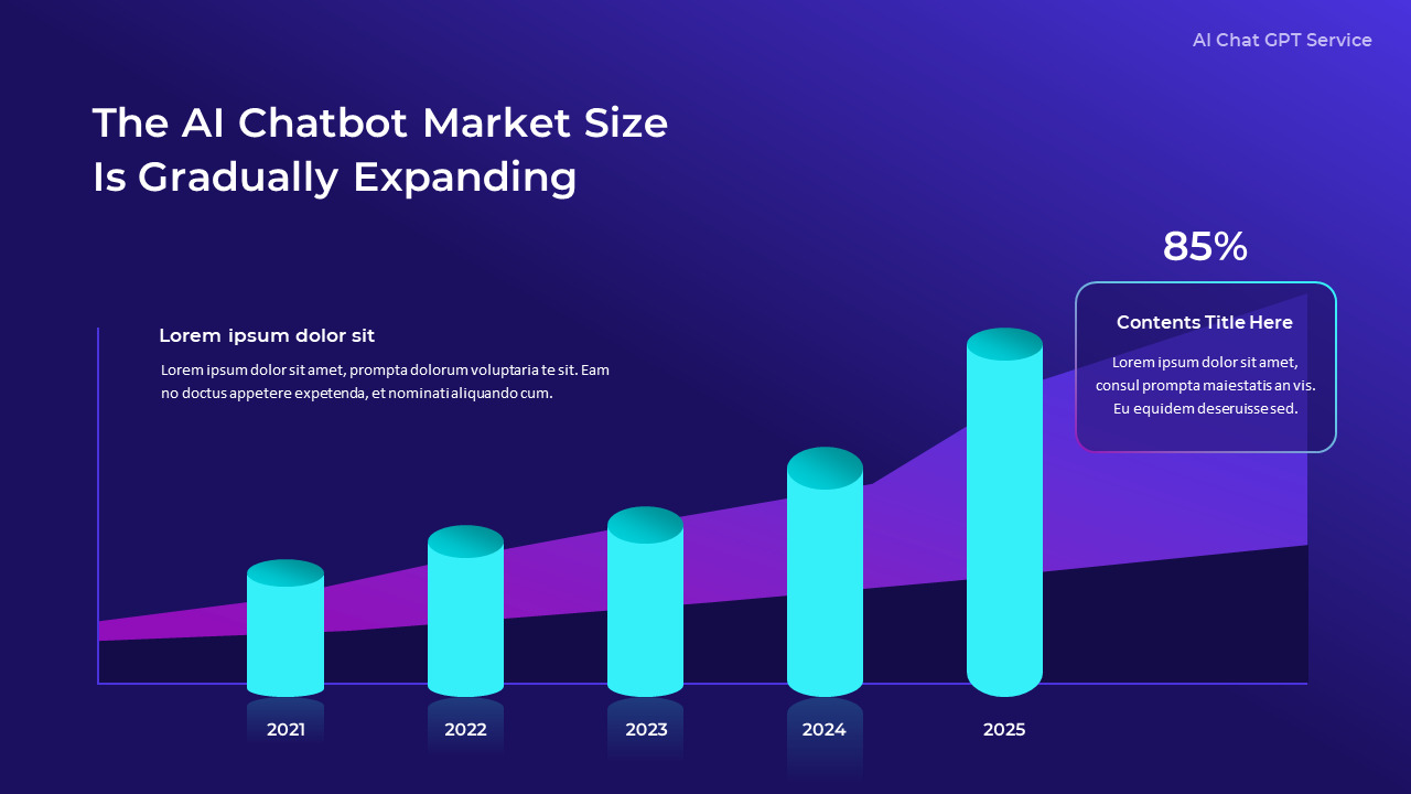 AI Chat GPT Service Best PowerPoint Templates