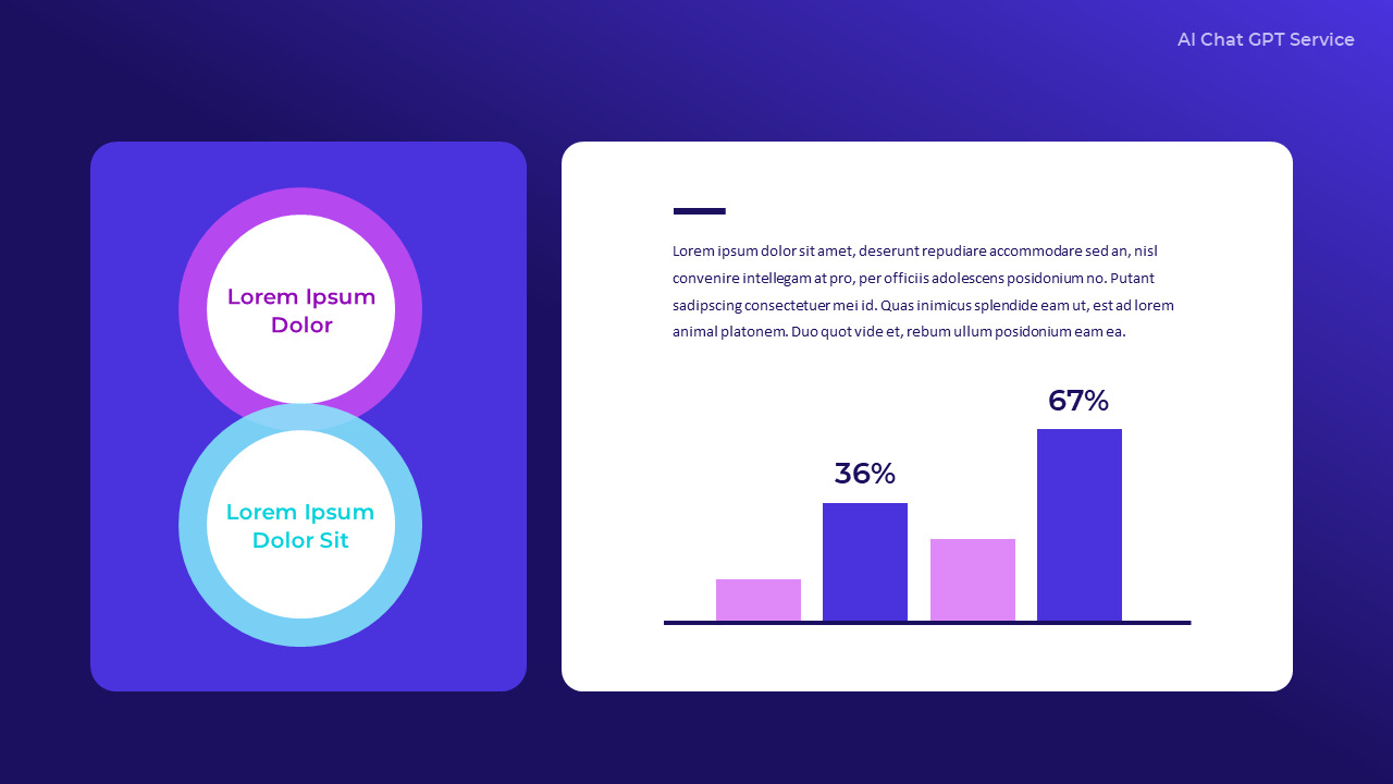 Chat Gpt Templates