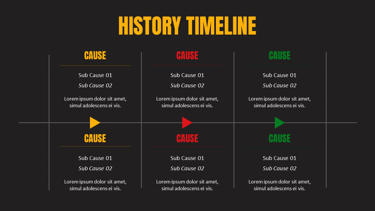 Black History Month Google PowerPoint Presentation