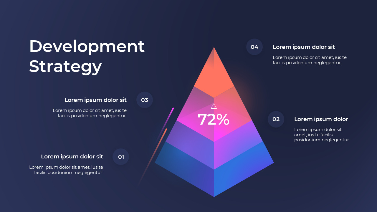 Perspective Technology pitch presentation template