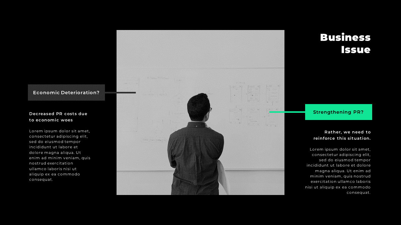 Business Introduction professional google slides presentation