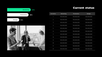 Business Introduction professional google slides presentation