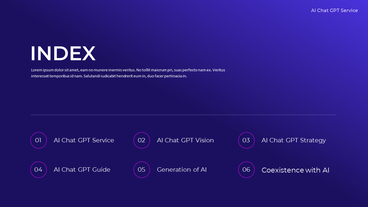 AI Chat GPT Service Google Slides Templates