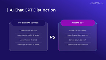 AI Chat GPT Service Google Slides Templates