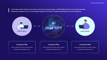 AI Chat GPT Service Google Slides Templates