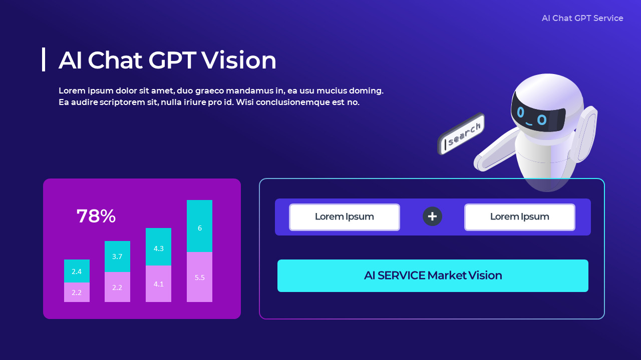 AI Chat GPT Service Google Slides Templates