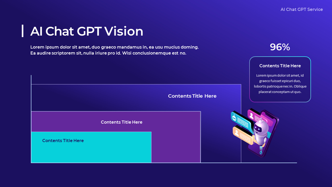AI Chat GPT Service Google Slides Templates