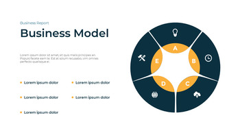 business report abstract example