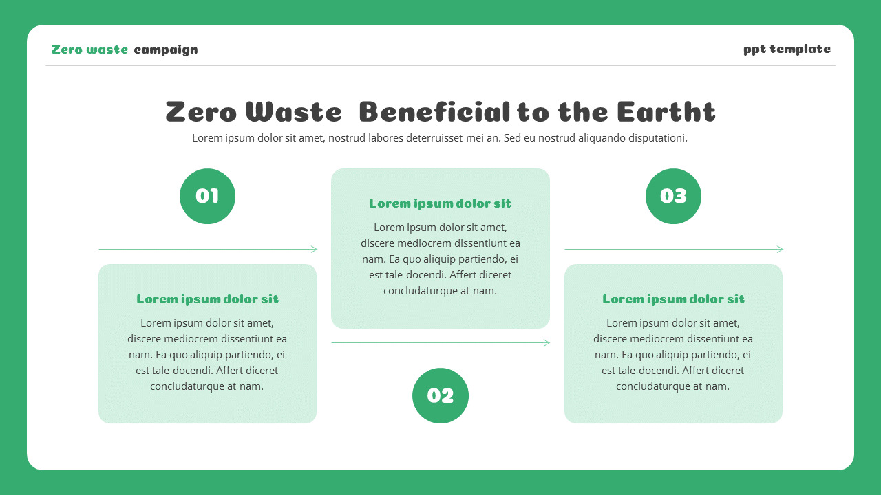 Zero waste Campaign best pitch deck template