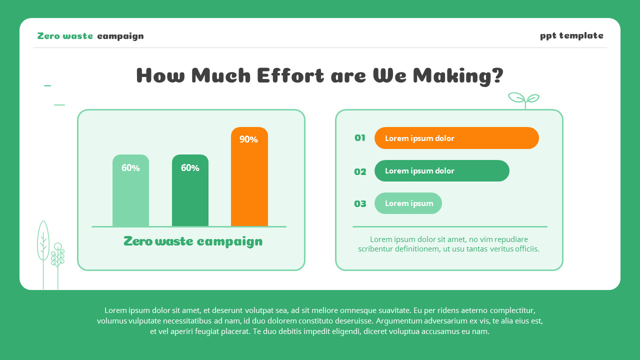 Zero waste Campaign best pitch deck template