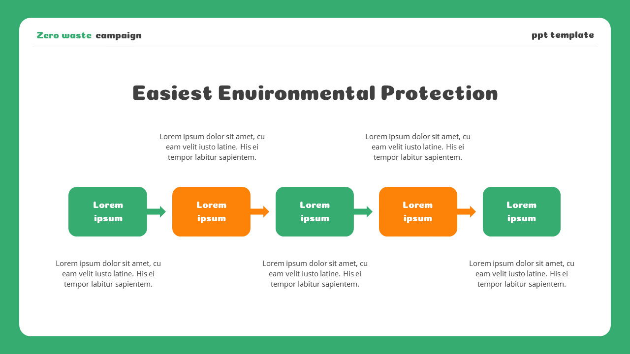 Zero waste Campaign best pitch deck template