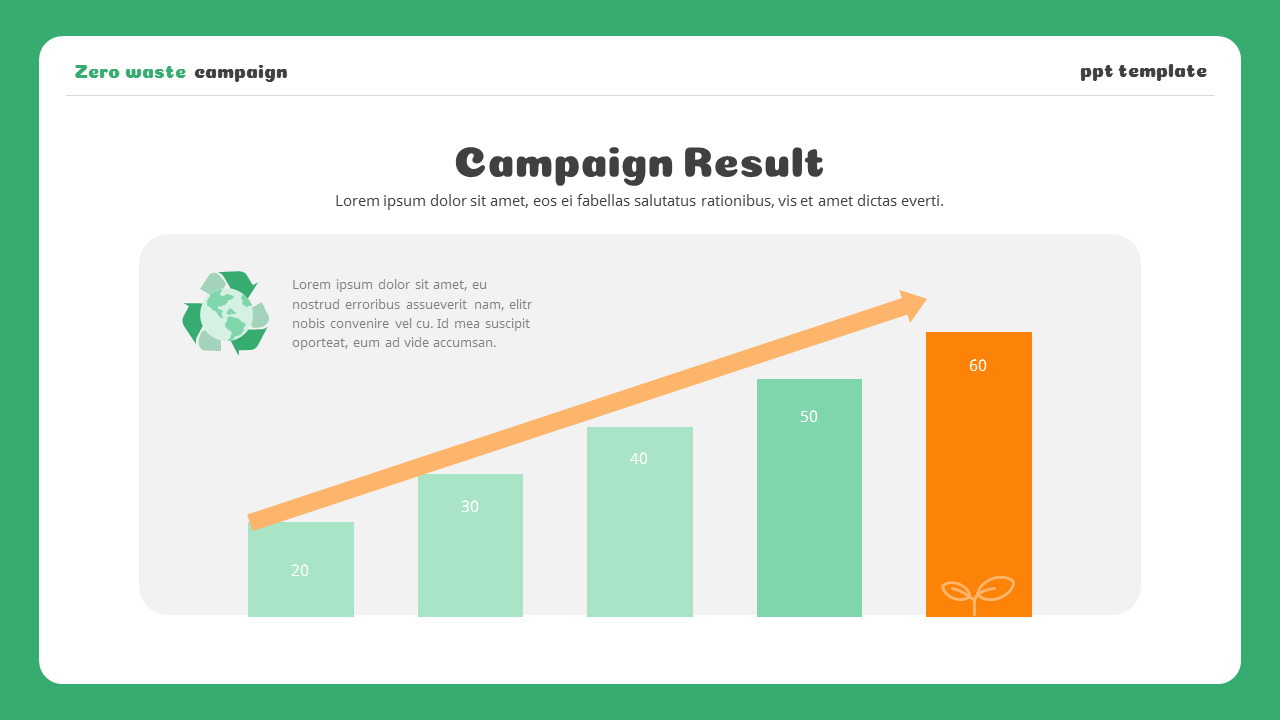 Zero waste Campaign best pitch deck template