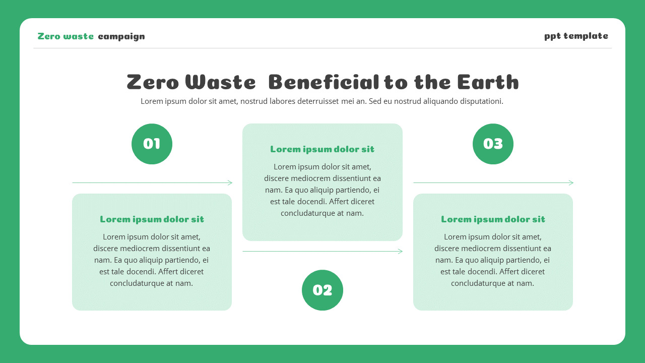 Zero waste Campaign Simple Google Slides Templates