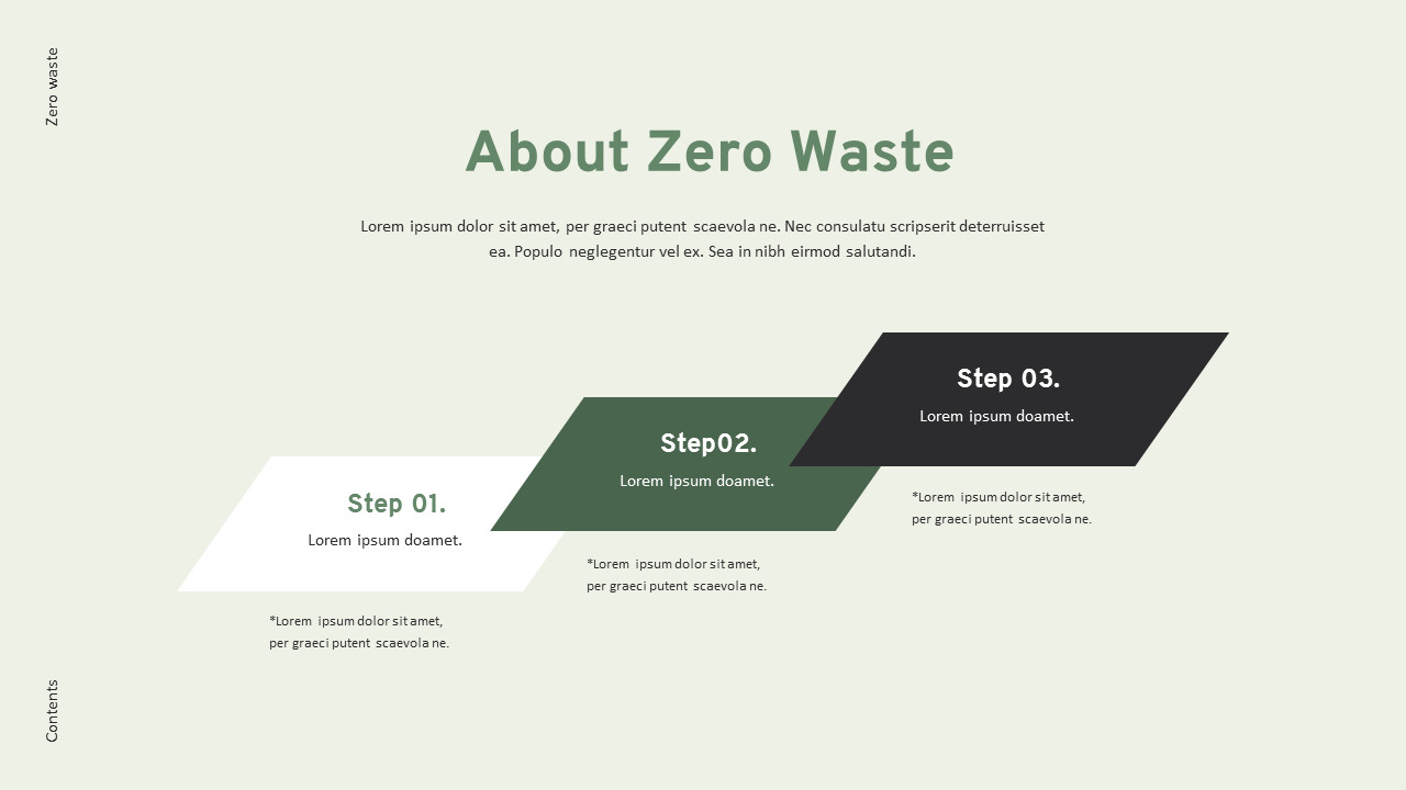 Zero Waste slideshare ppt