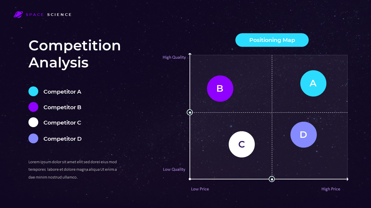 Space Science presentation template