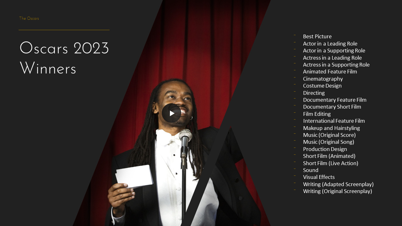 The Oscars 2023 95th Academy Awards PowerPoint Presentation Slides