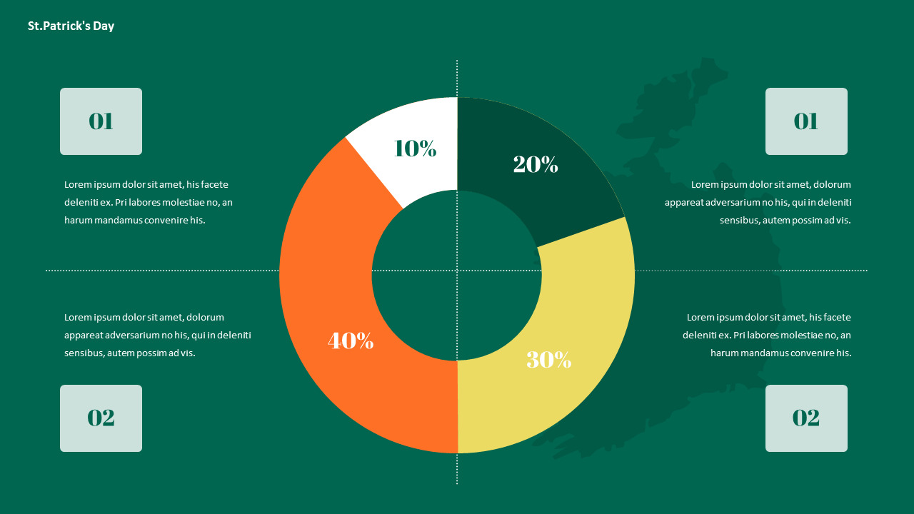 Saint Patricks Day google slides design