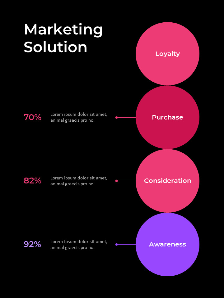 Influencer Marketing powerpoint design templates