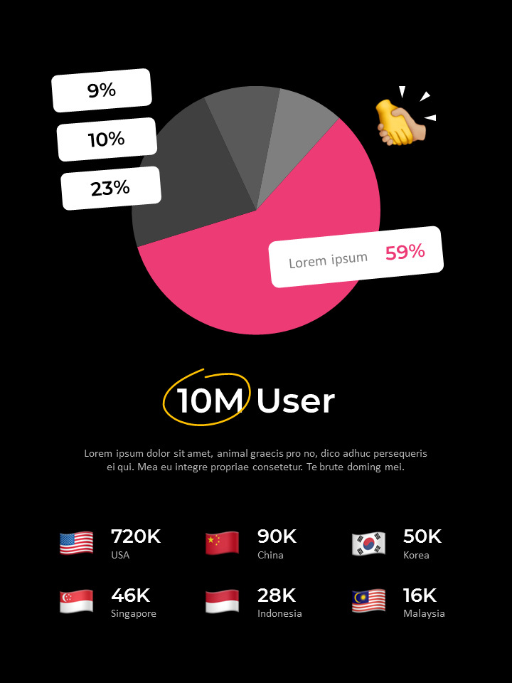 Influencer Marketing powerpoint design templates