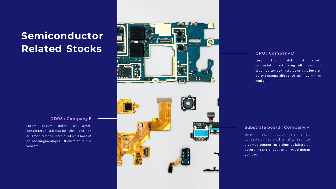Semiconductor Investment Report Google Slides Themes & Templates