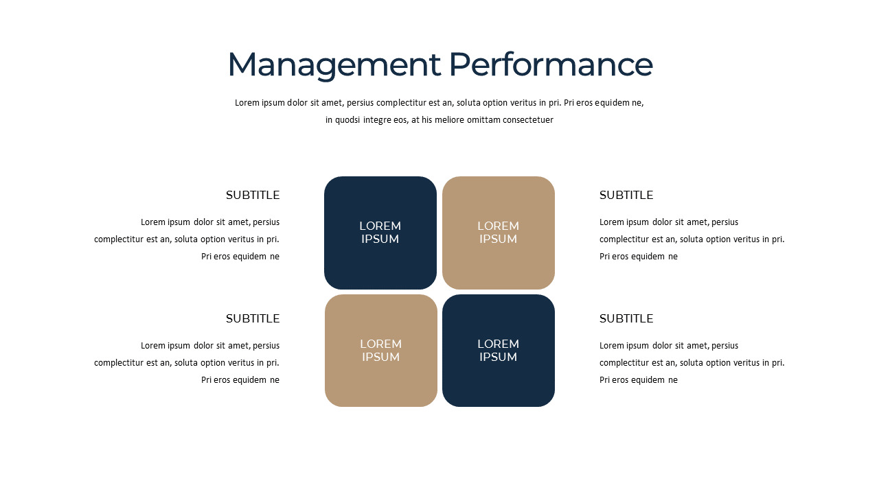 Asset Management design template