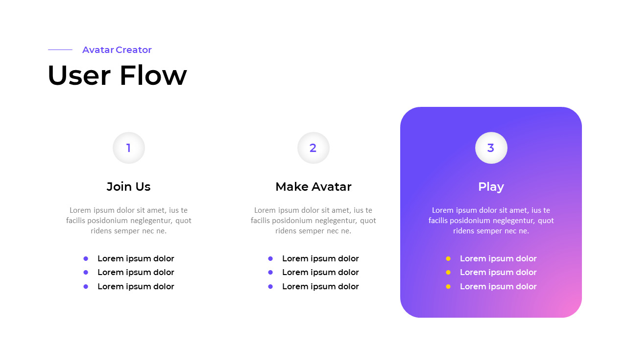 Create New Metaverse Avatar World ppt presentations
