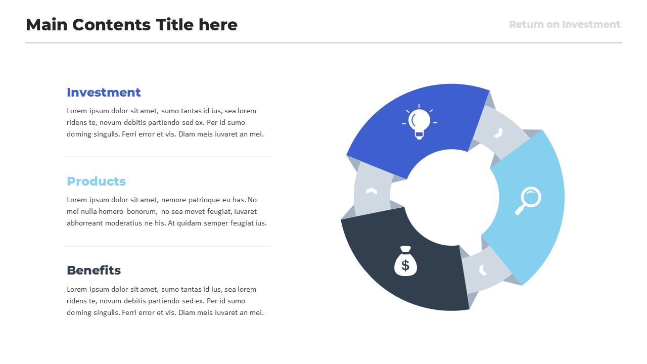 Return on Investment (ROI) ppt template ppt