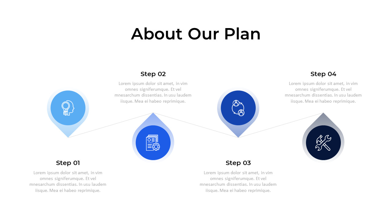 Our Best Business Presentation Product Deck