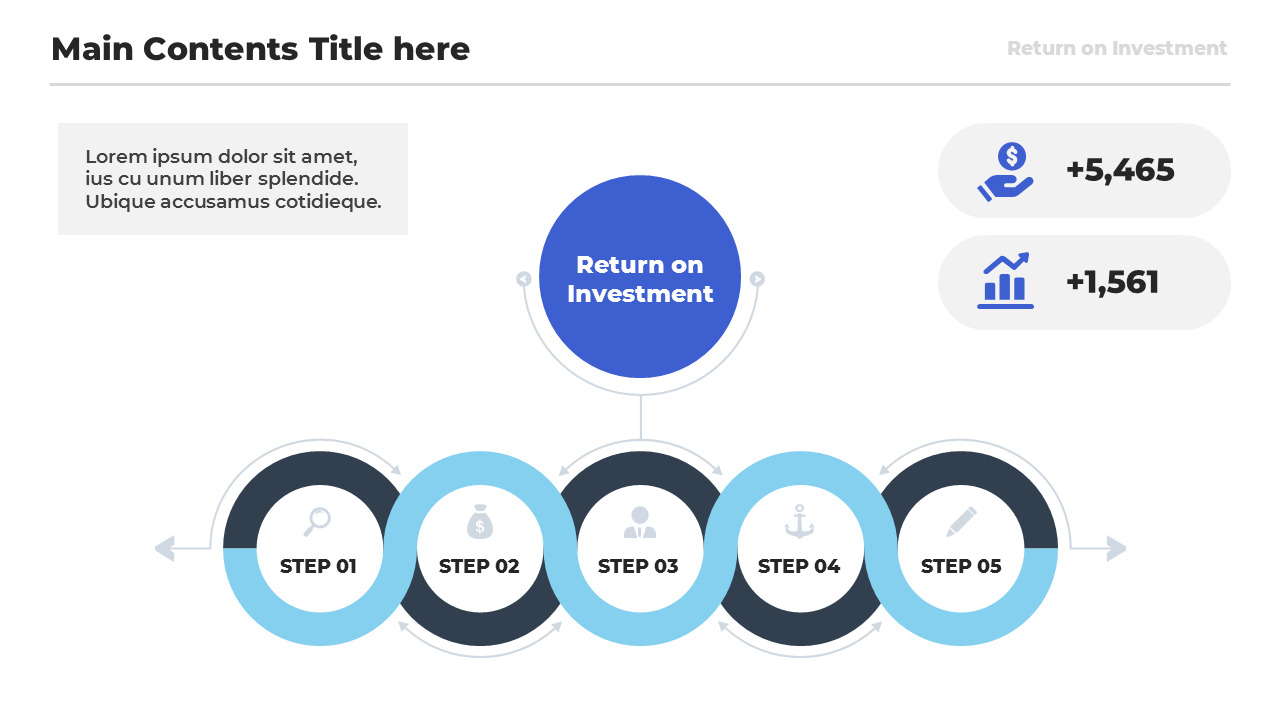 Return on Investment (ROI) Easy Google Slides Template