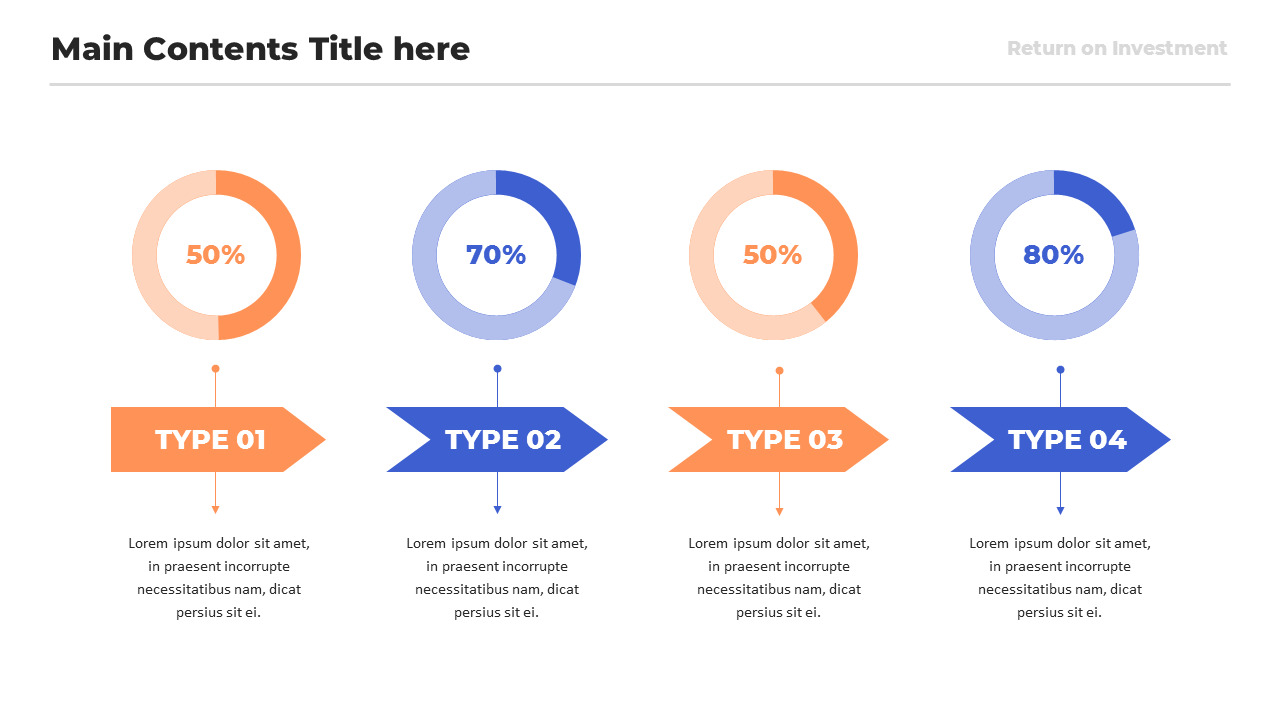 Return on Investment (ROI) Easy Google Slides Template